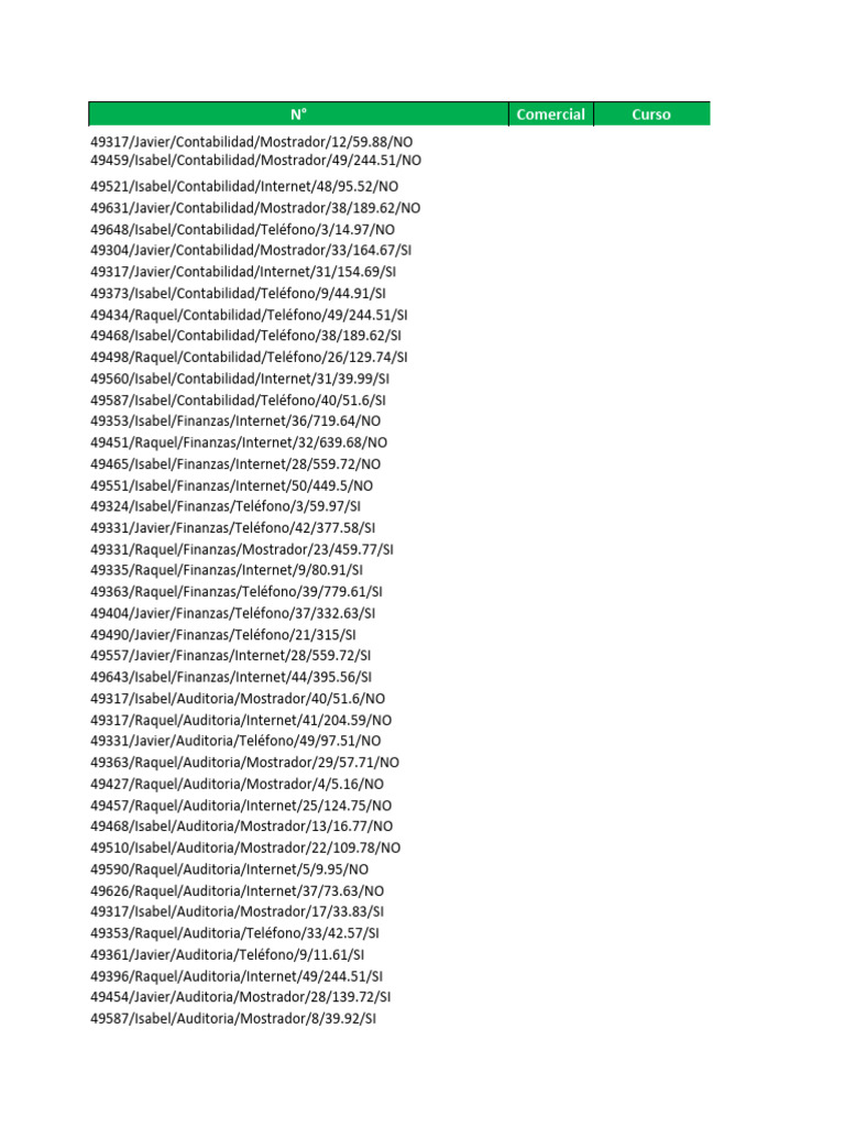 Semana14-Ejercicios Propuestos 5-Convertir Texto en Columas | PDF