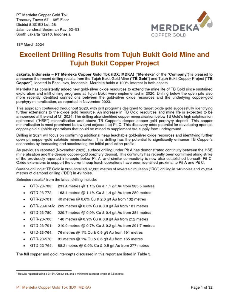 Tujuh Bukit Gold Mine Tujuh Bukit Copper Project Drill Results March 2024 | PDF | Ore | Mining
