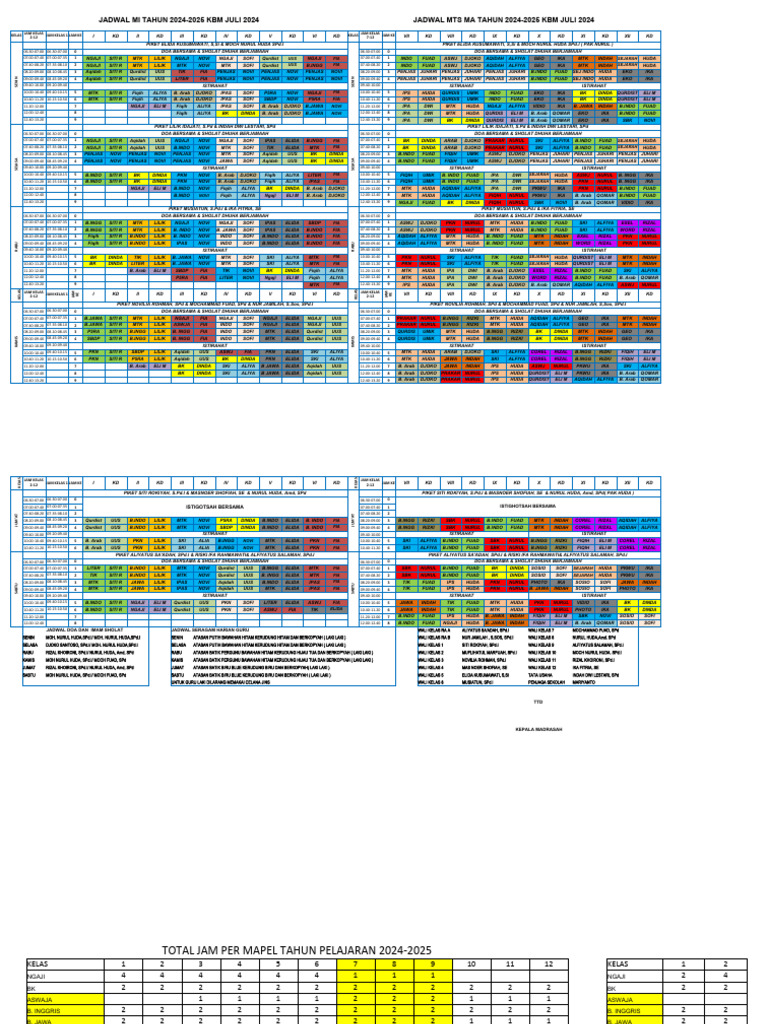 Jadwal KBM MI dan MTS 2024-2025 | PDF