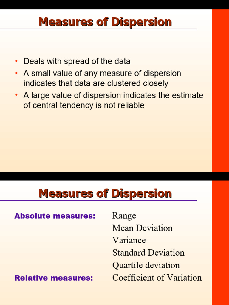 Measures of Dispersion | PDF | Coefficient Of Variation | Skewness