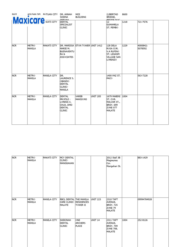Dental Hubhttps Docs - Google.com Spreadsheets U 0 Authuser 0&usp Sheets Web 2018-1231 | PDF ...