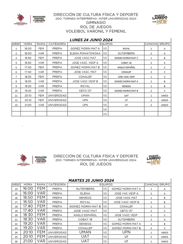 Roles de Juego Voleibol Inter Prepas-Universidad | PDF