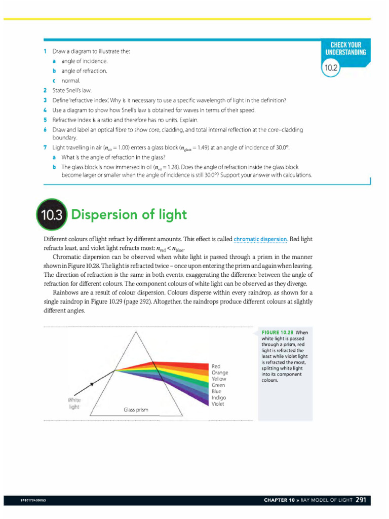Dispersion of Light | PDF