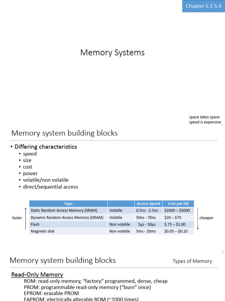 Supplemental Material On Cache From ECE-341 Memory | PDF | Computer ...