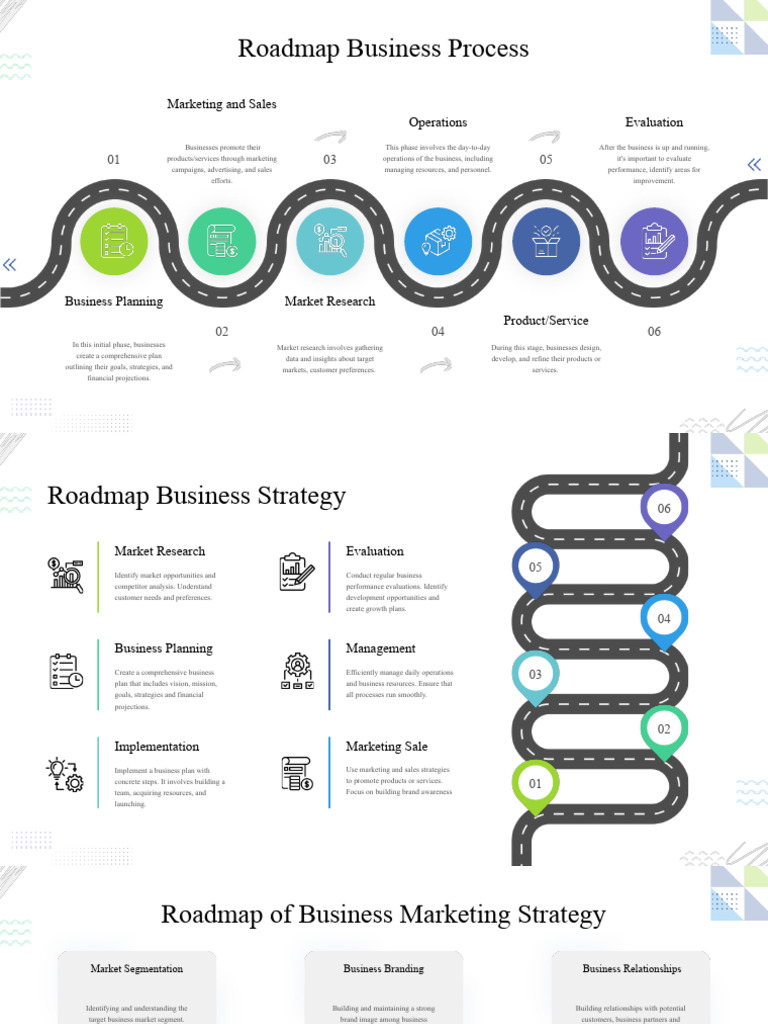 Demo Business Roadmap Presentation | PDF | Marketing | Investing