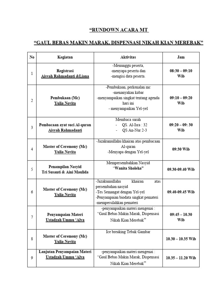 Rundown Acara Kajian | PDF