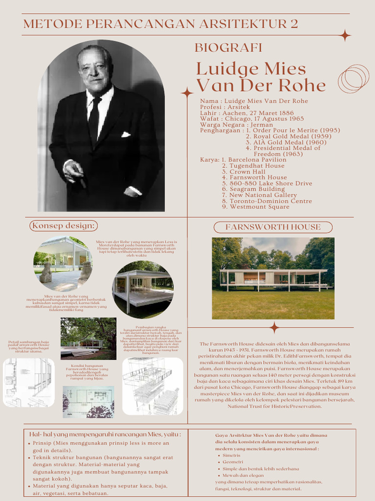 Poster Metode Perancangan 2 - by Zahra Syafira Unindra | PDF