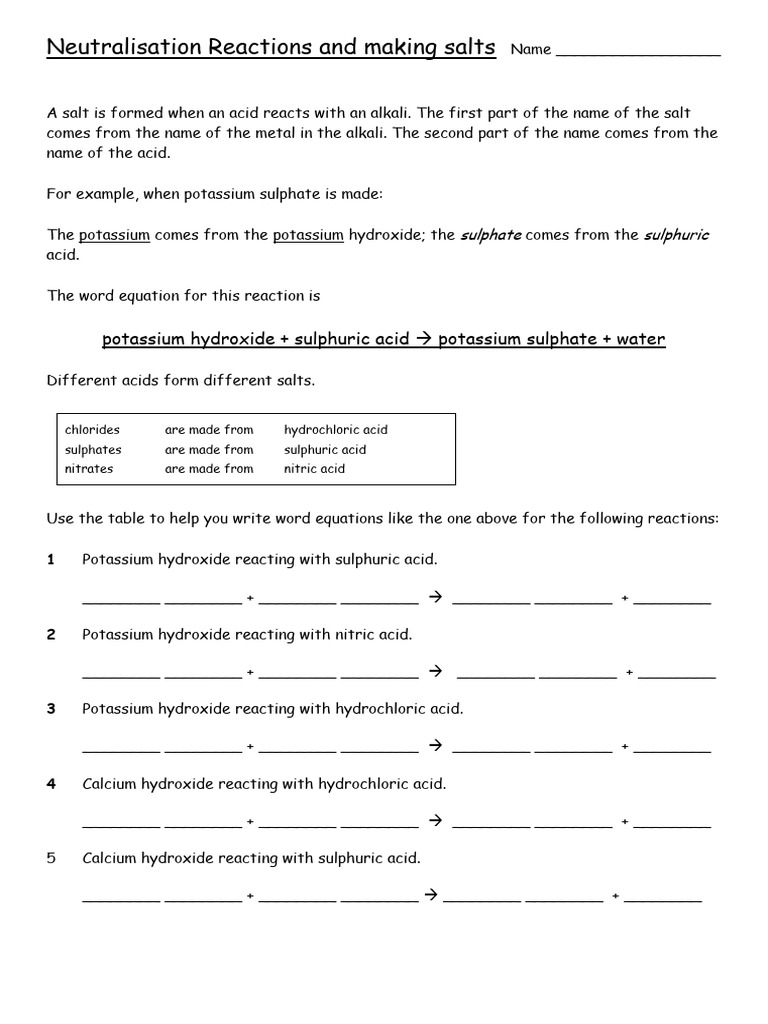 Neutralisation word equations and making salts | PDF