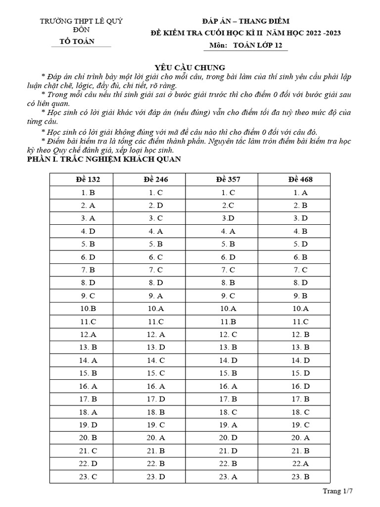 Đáp án cuối HKII 12 LQD 2022 2023 | PDF
