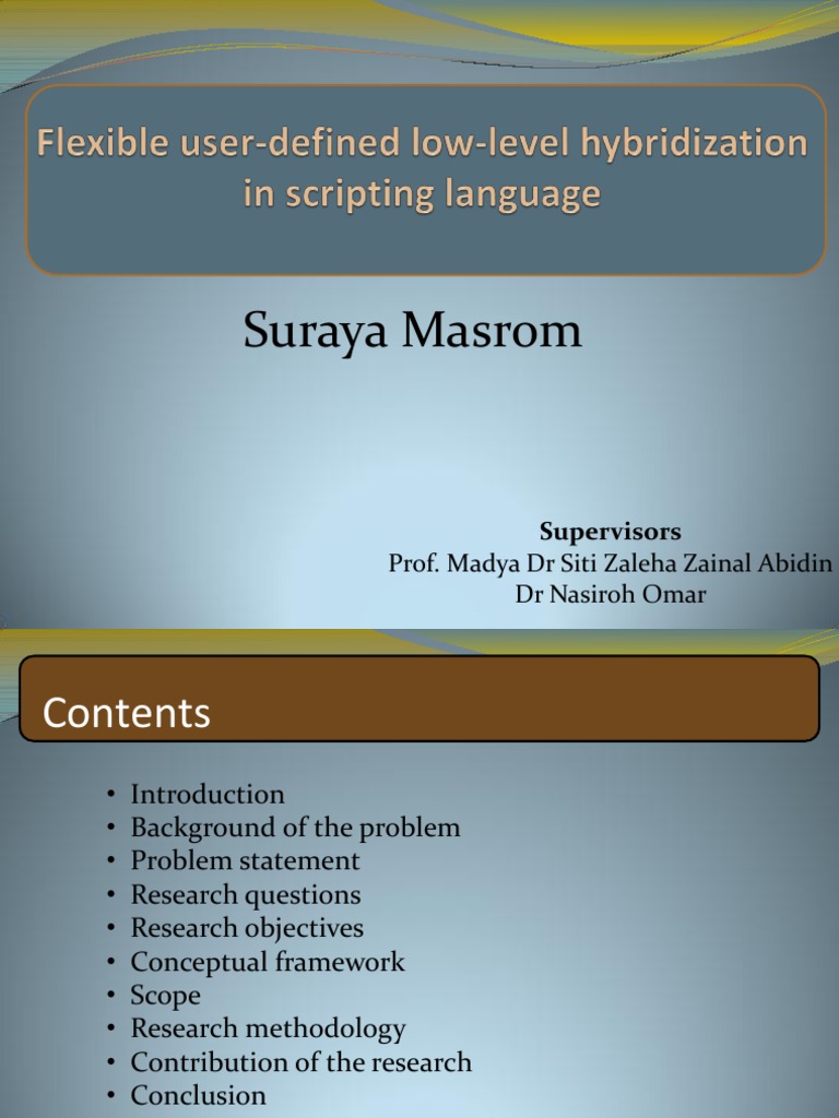 Suraya Masrom: Prof. Madya DR Siti Zaleha Zainal Abidin DR Nasiroh Omar ...