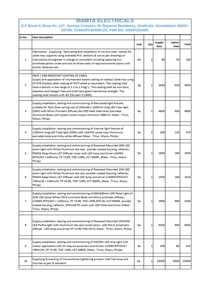 Mamta Electricals | PDF | Building Materials | Building Engineering