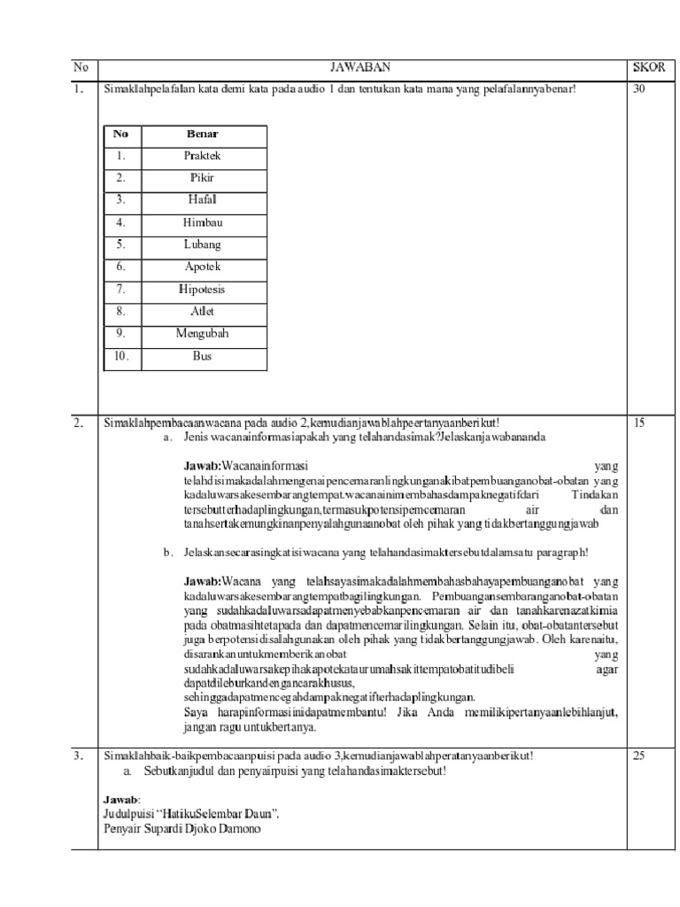 Cover Bju Dan Surat Pernyataan | PDF