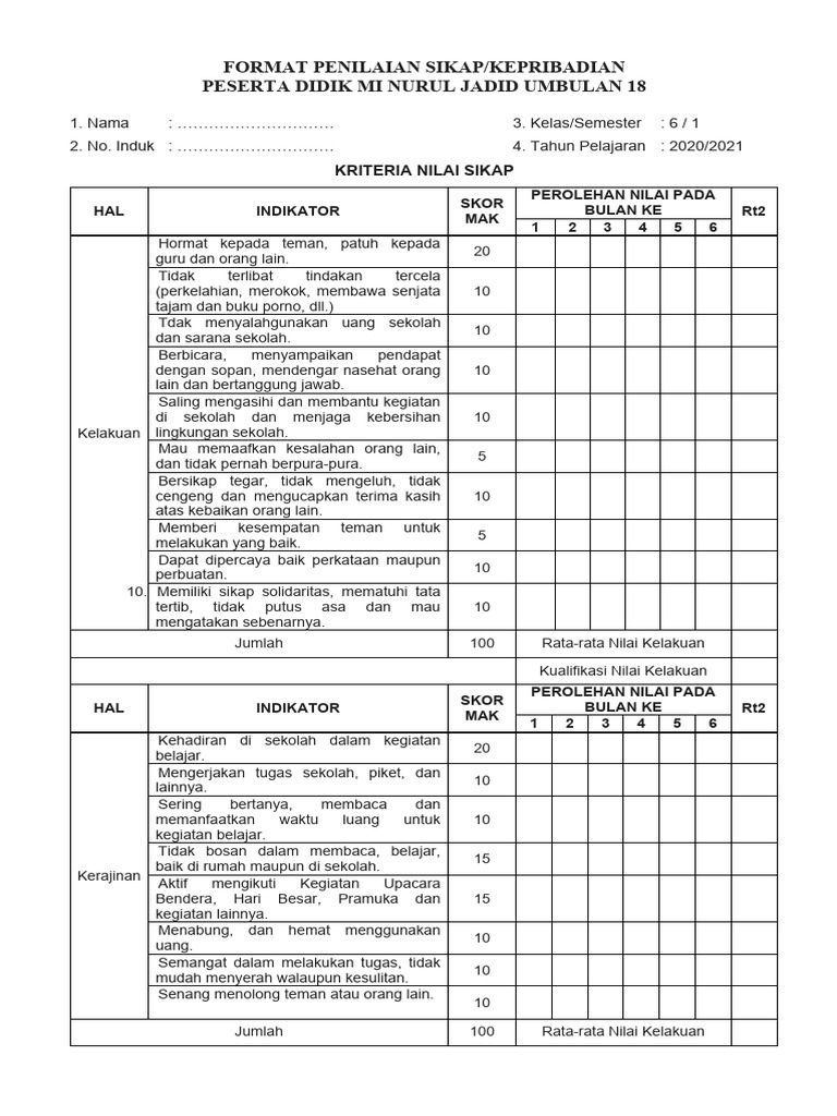 Format Penilaian Sikap | PDF