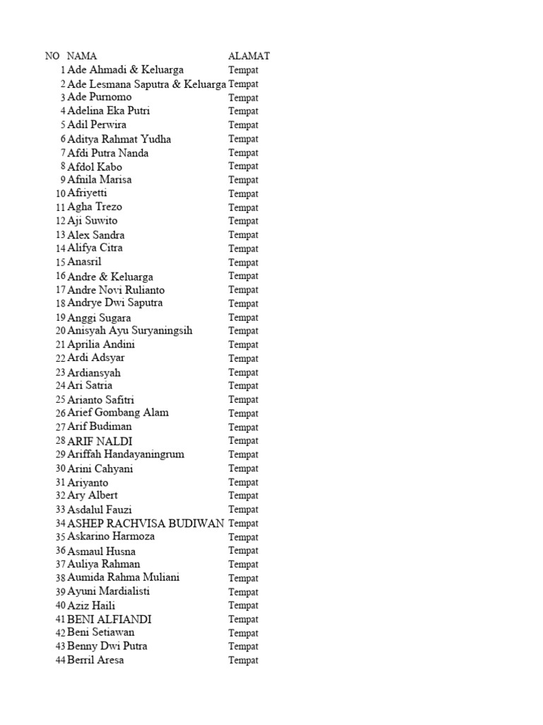 Tempel Nama Bank | PDF