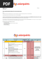 Checklist - Internal Painting Work | PDF | Paint | Paintings