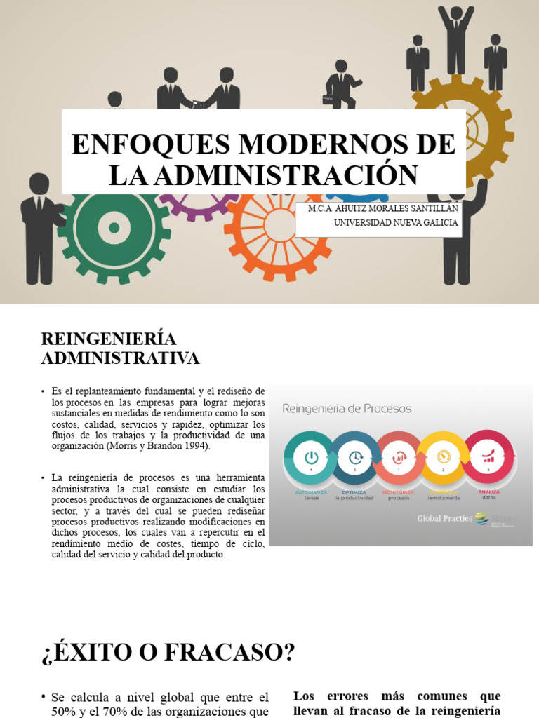 Enfoques Modernos de La Admon | PDF | Marketing | Business