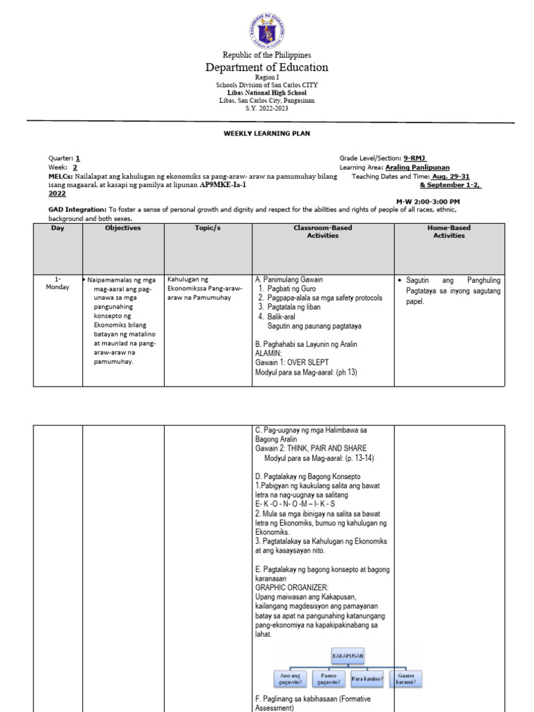 Wlp-Apan9-Q1 Week 2 | PDF