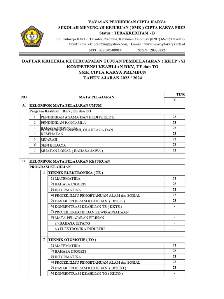 Format Nilai PAT TA 2023 - 2024 | PDF