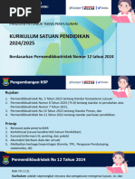 Salinan Permendikdasmen Nomor 8 Tahun 2025 CAP | PDF