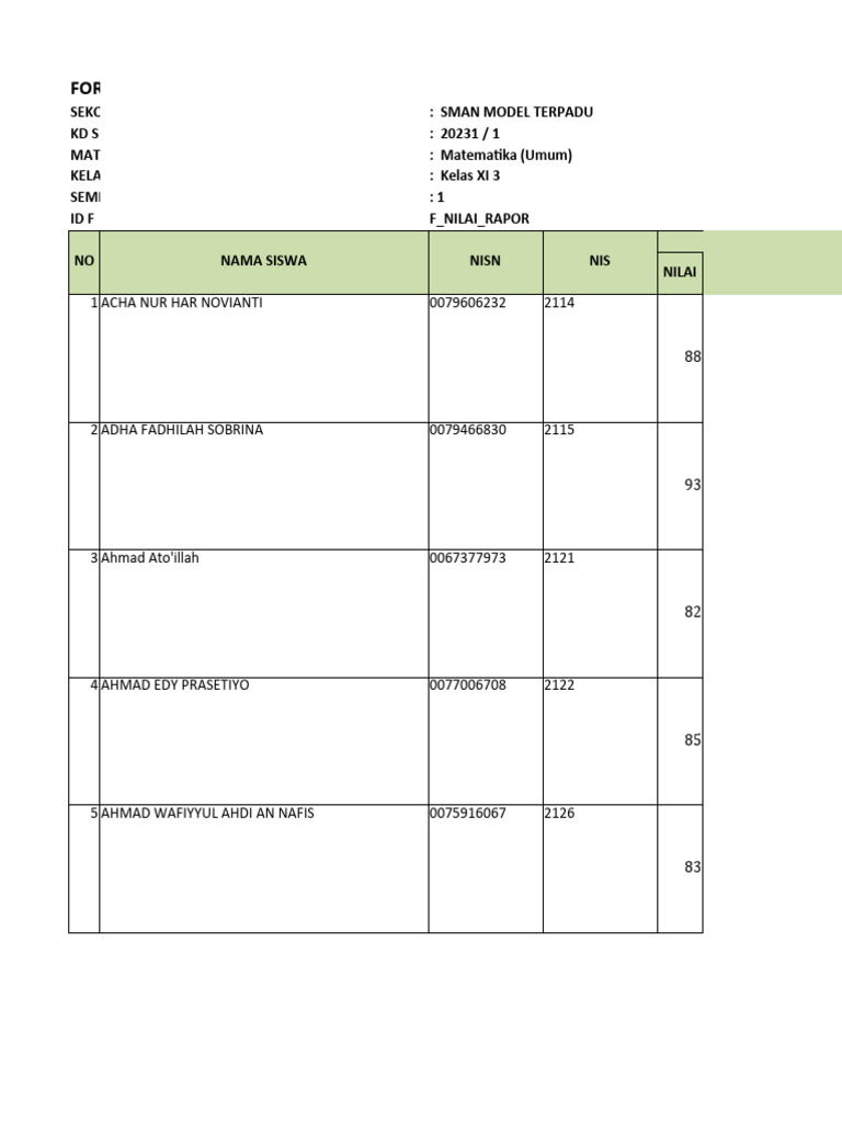 NIL - RAPOR - 20231 - 401000000 - Kelas XI 3 | PDF