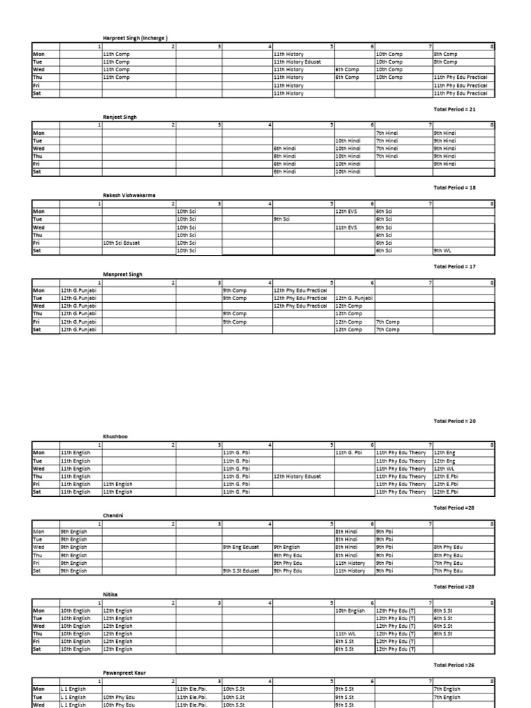 Mission Samrath 3.0 Timetable Overview | PDF | Languages Of India
