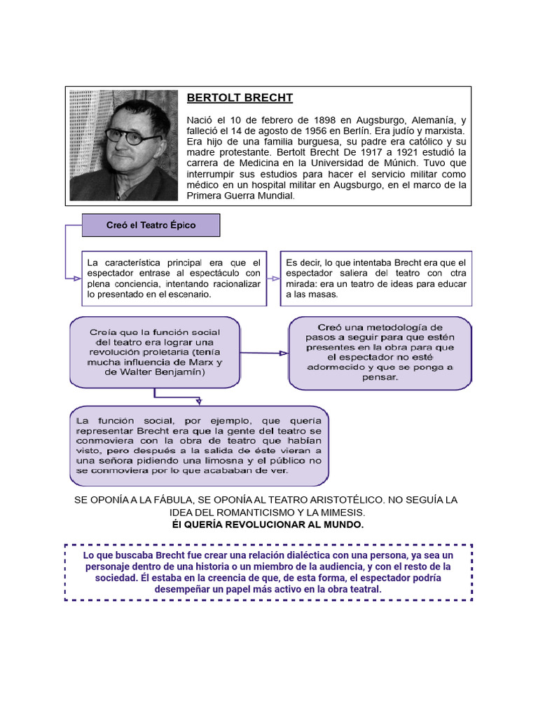 FICHA DE BRECHT - Nicole Rojas | PDF