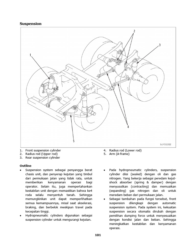 Undercarriage and Frame | PDF