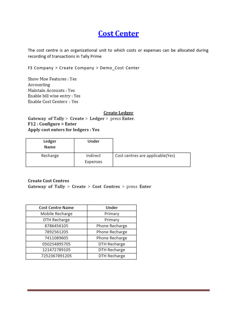 Creating Cost Centers in Tally Prime | PDF | Accounting | Business