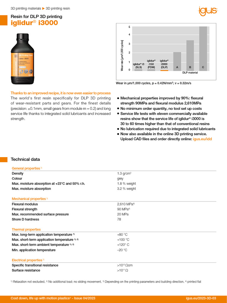 EU Factsheet News 2023-3D-03 Iglidur I3000 | PDF | 3 D Printing ...