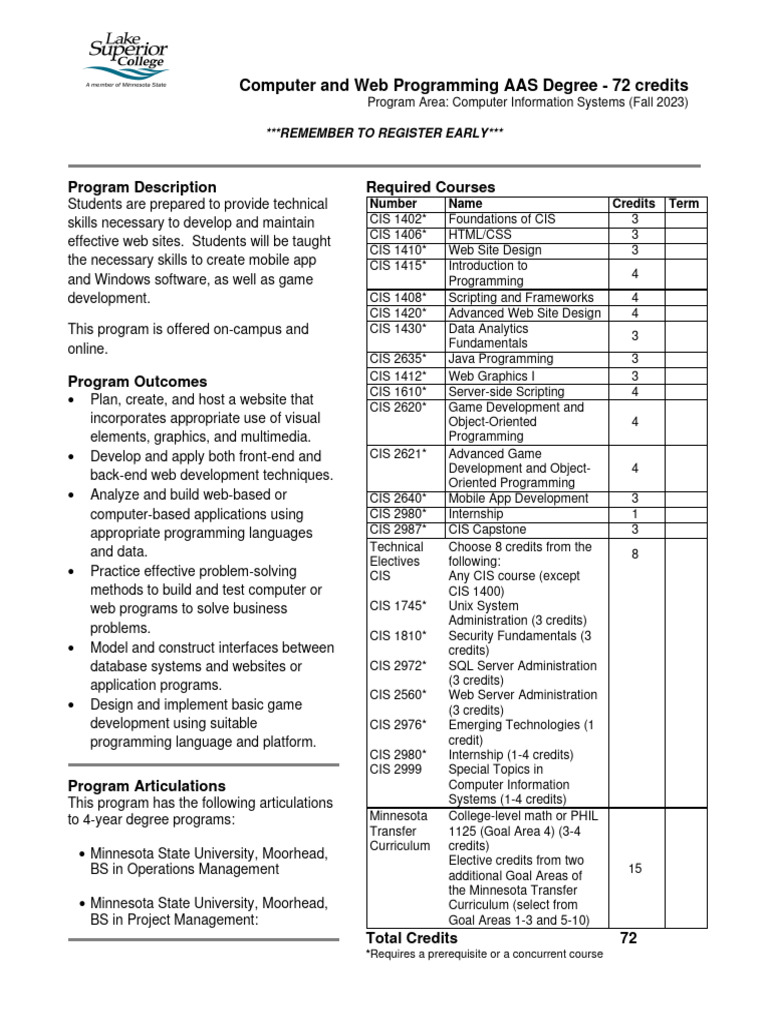 Computer and Web Programming AAS Degree | PDF | Web Development | World Wide Web