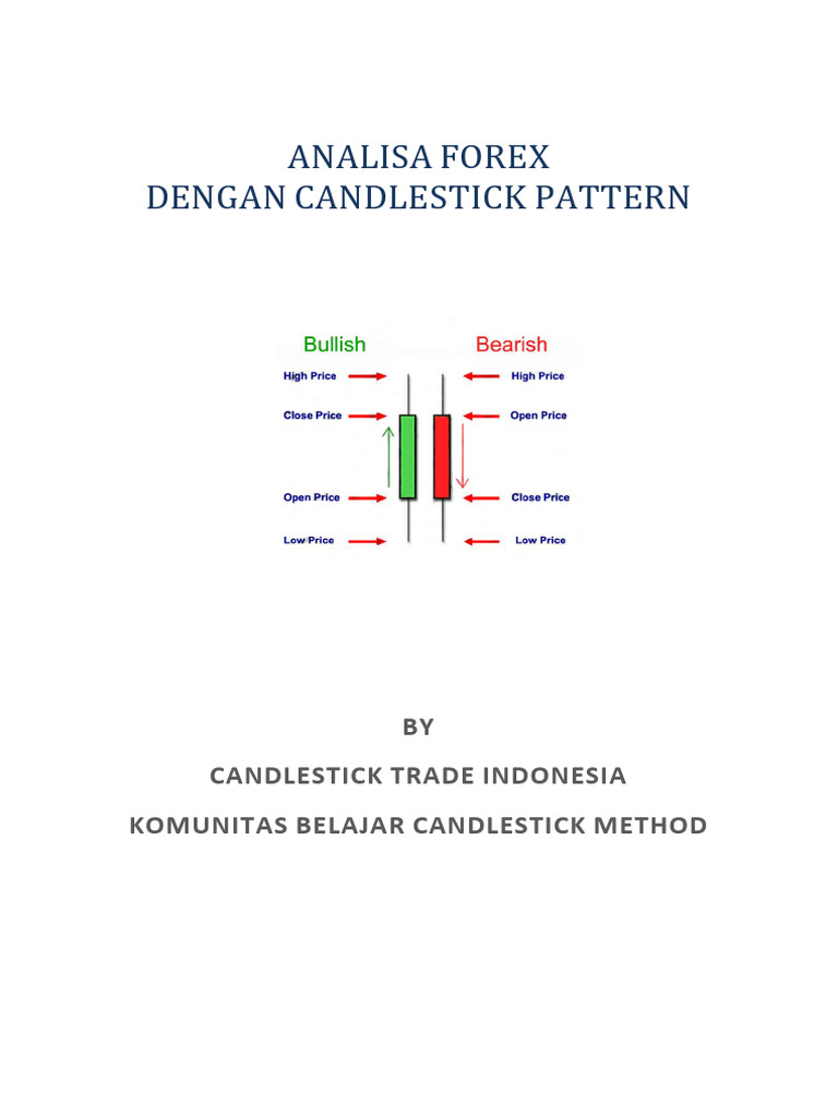 Analisa Forex Dengan Candlestick Pattern | PDF