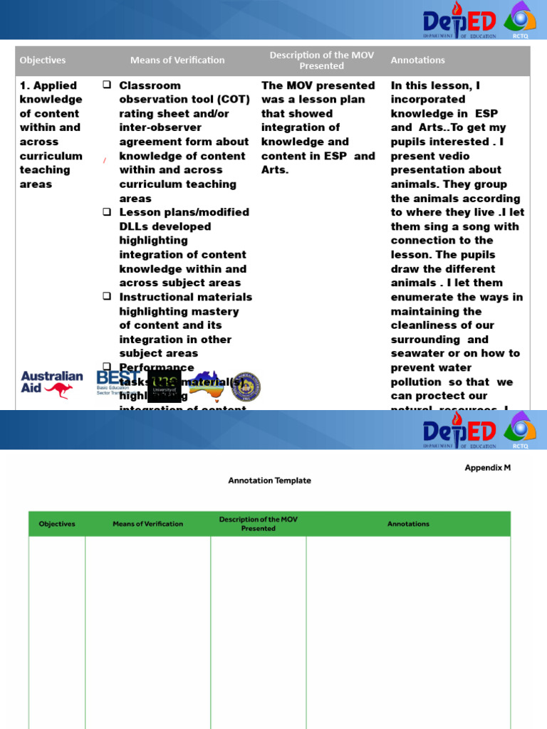 Day3 - Module5 - Annotation Modified | PDF
