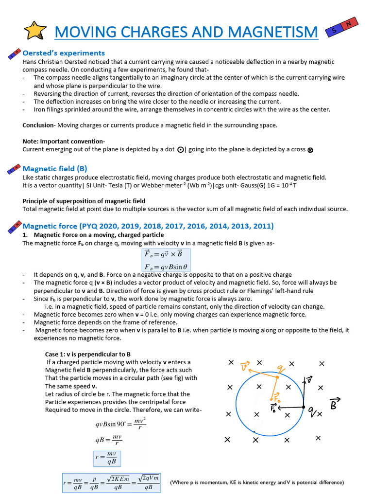 Moving Charges and Magnetism Notes | PDF | Magnetic Field | Magnetism