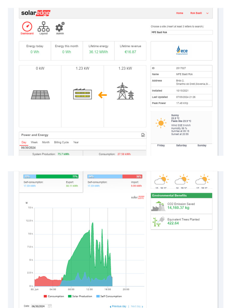 Main - SolarEdge - MFE Bastl Rok | PDF | Electric Power | Sustainable ...