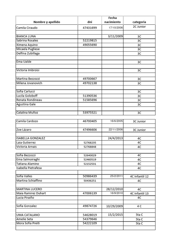 Torneo 9 de Julio Argenshow - LBF | PDF