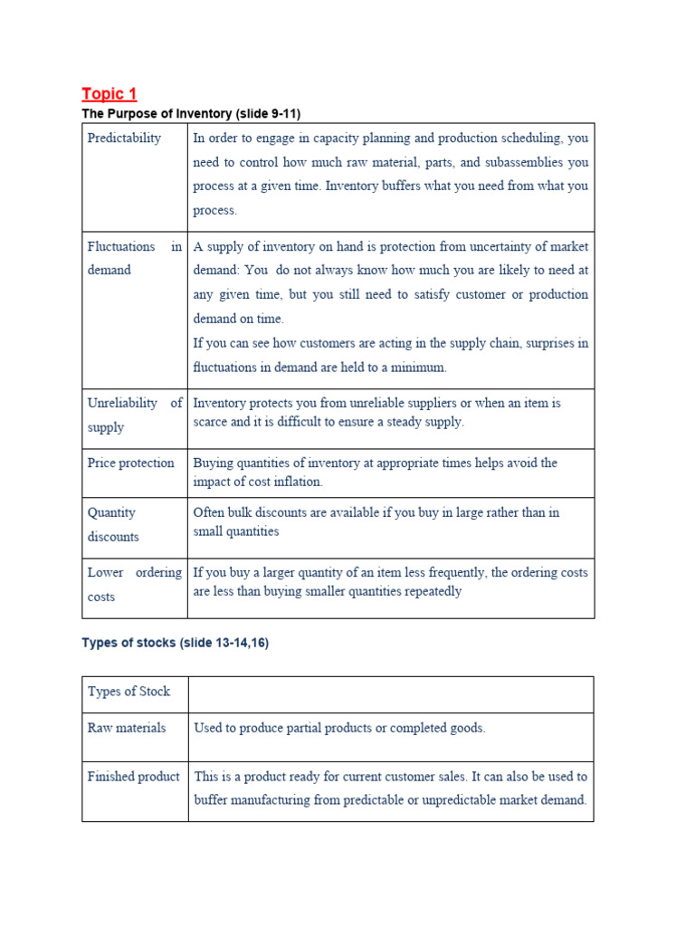 Inventory | PDF | Inventory | Demand