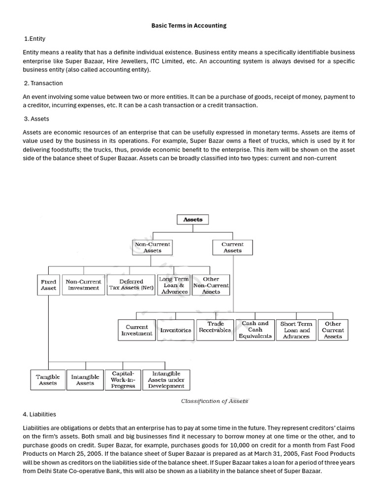 Basic Terms in Accounting | PDF | Expense | Debits And Credits