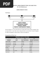 Poc English PDF | PDF | English Language