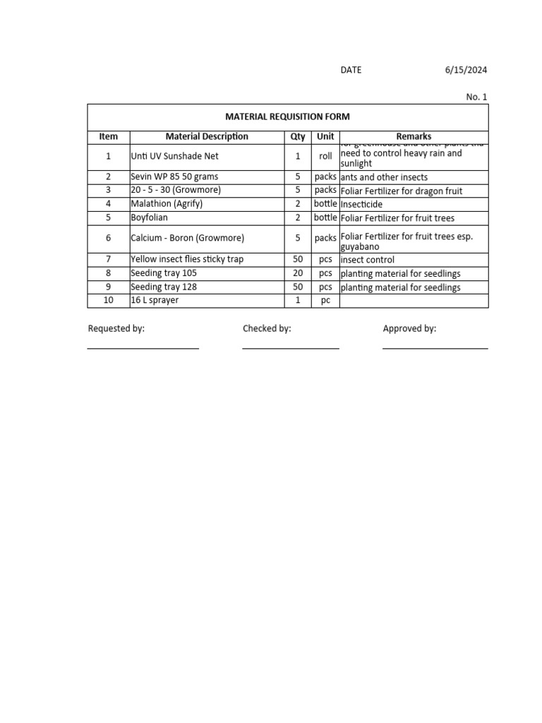 Book1 - Material Requisition Form | PDF | Seed | Plants