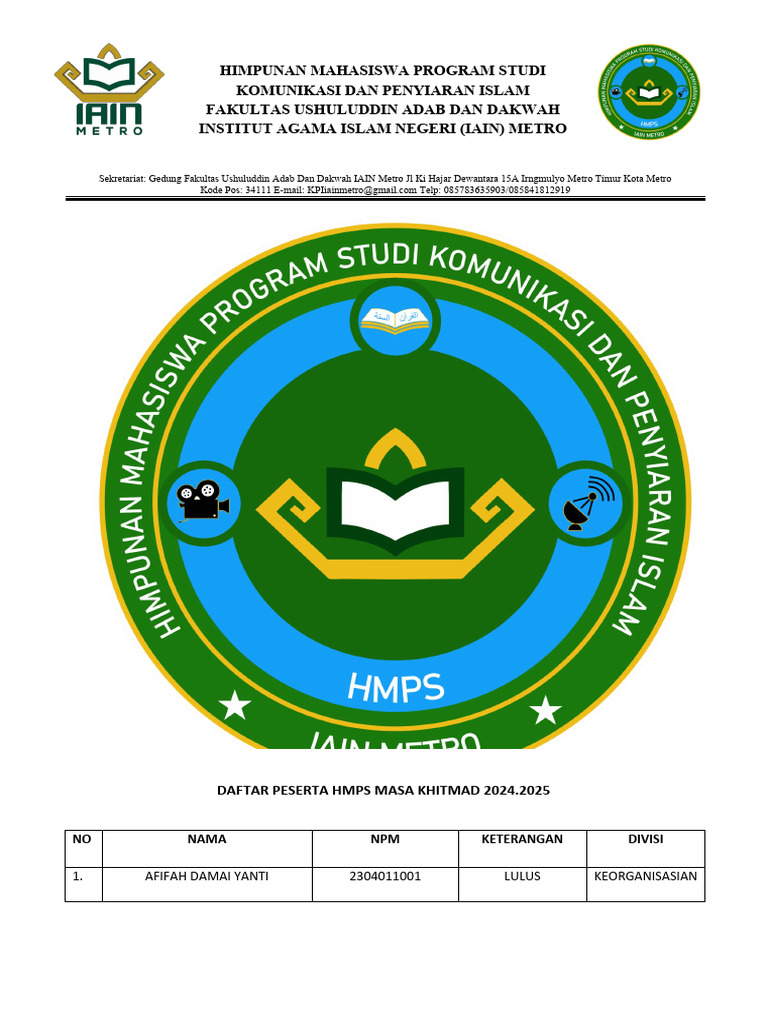 Daftar Peserta HMPS Komunikasi IAIN Metro | PDF