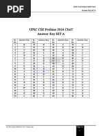 UPSC CSE 2025 CSAT Set A Answer Key | PDF