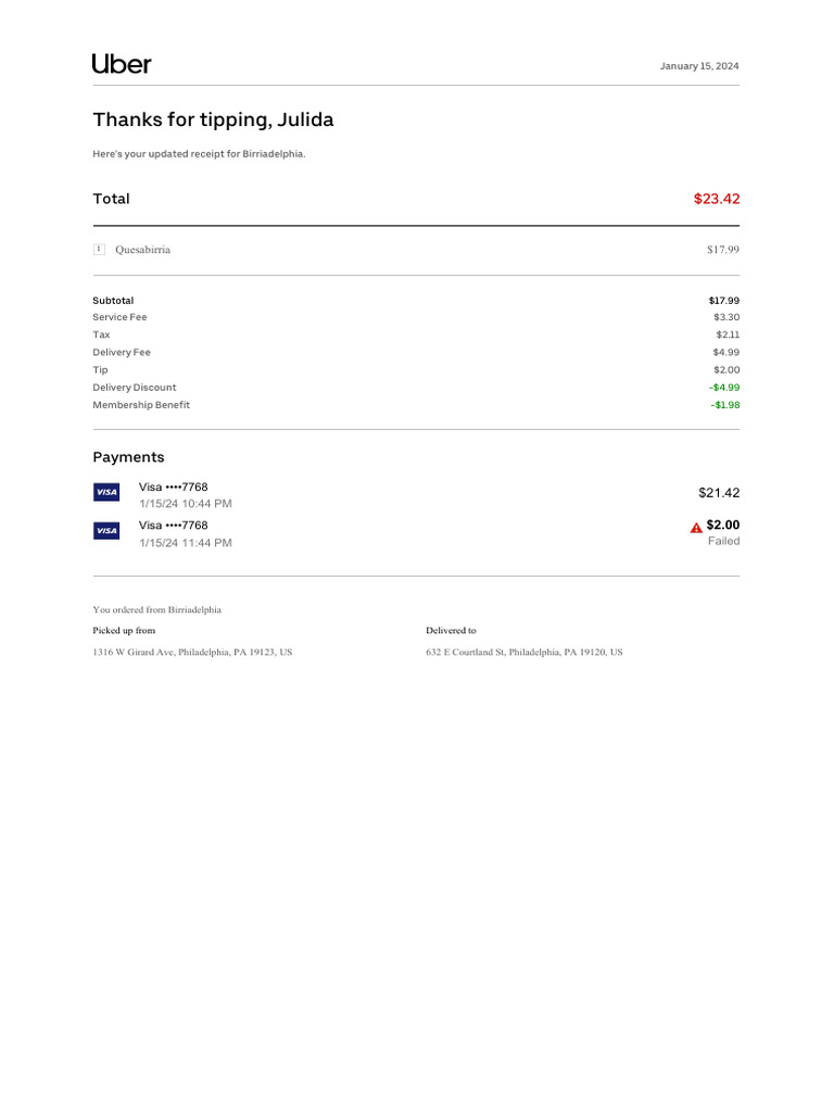 Birriadelphia Uber Receipt Summary | PDF