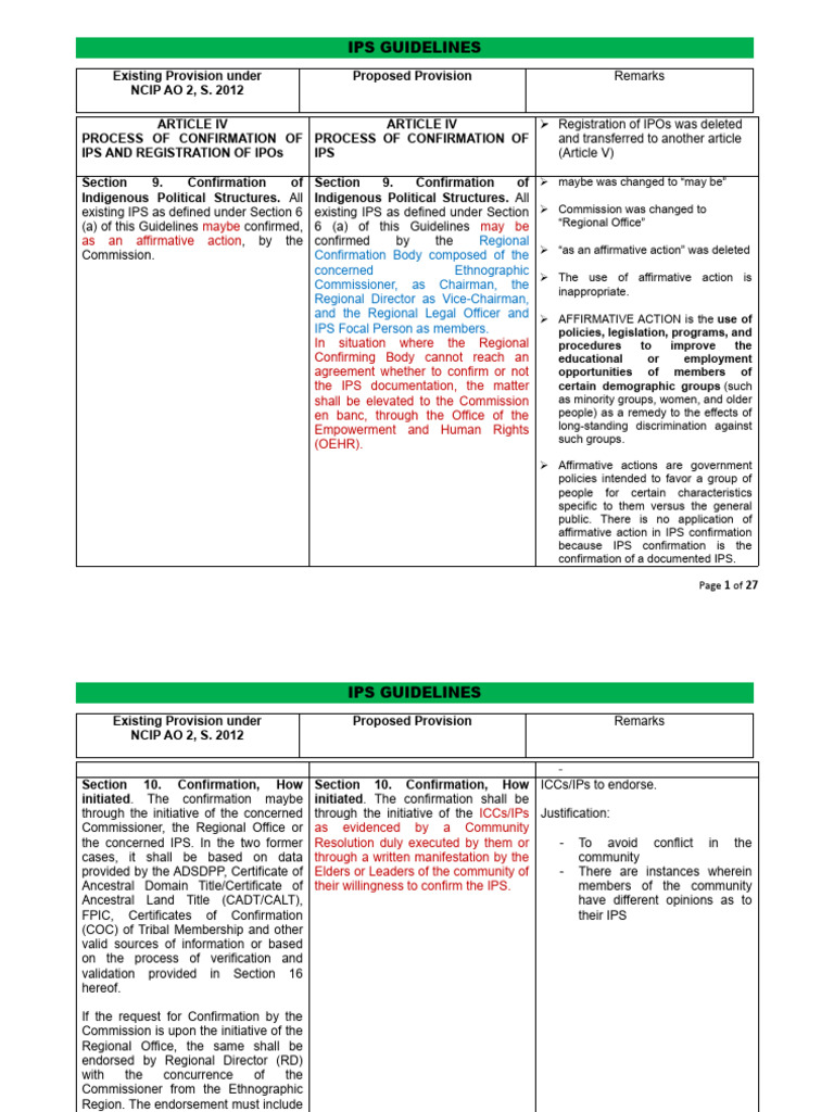 IPS Guidelines FINAL - Comparative Matrix v4 | PDF | Affirmative Action | Information