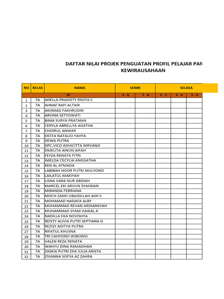 FORM PENILAIAN P5 KEWIRAUSAHAAN | PDF