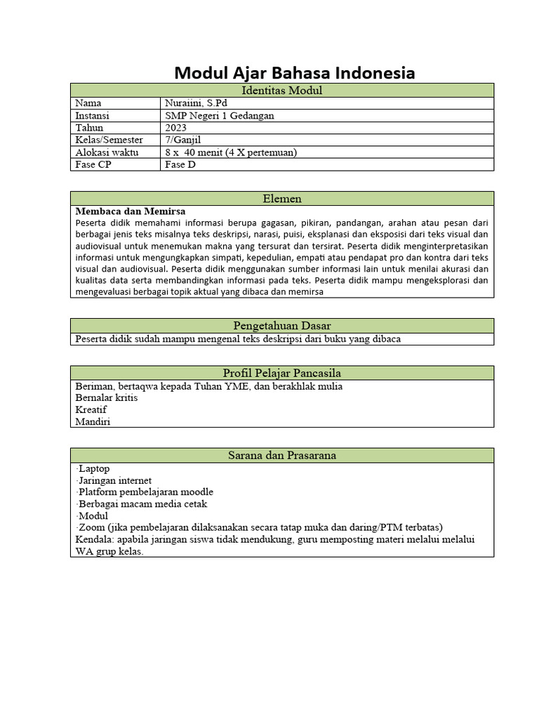 Deskrip Modul | PDF | Karier & Perkembangan | Seni & Disiplin Bahasa
