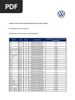 Kia Service Intervals Overview | PDF | Transport | Electrification