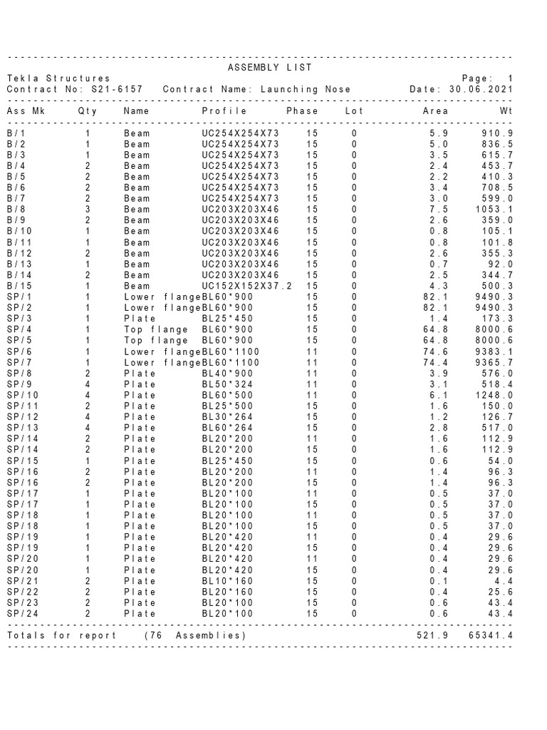 Launching Nose Element A+b Assembly List | PDF
