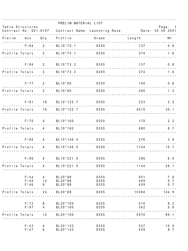 Launching Nose Element A+b Material List | PDF | Computers | Technology ...