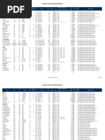 Parallel Pins With Internal Thread - IsO-8735-1997 | PDF ...