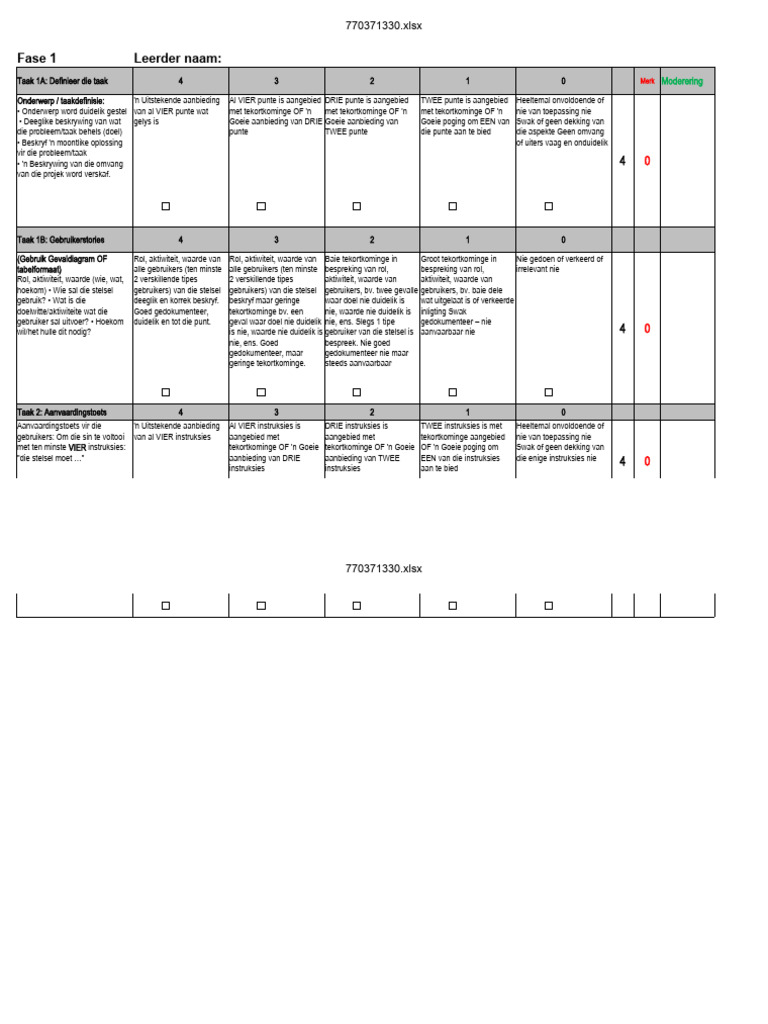 GR 10 PAT IT Merkrubriek - 2024 | PDF